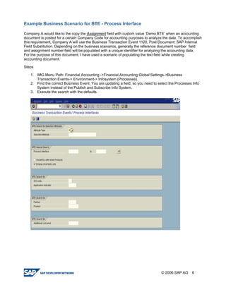 Fi enhancement technique how-to-guide on the usage of business ...