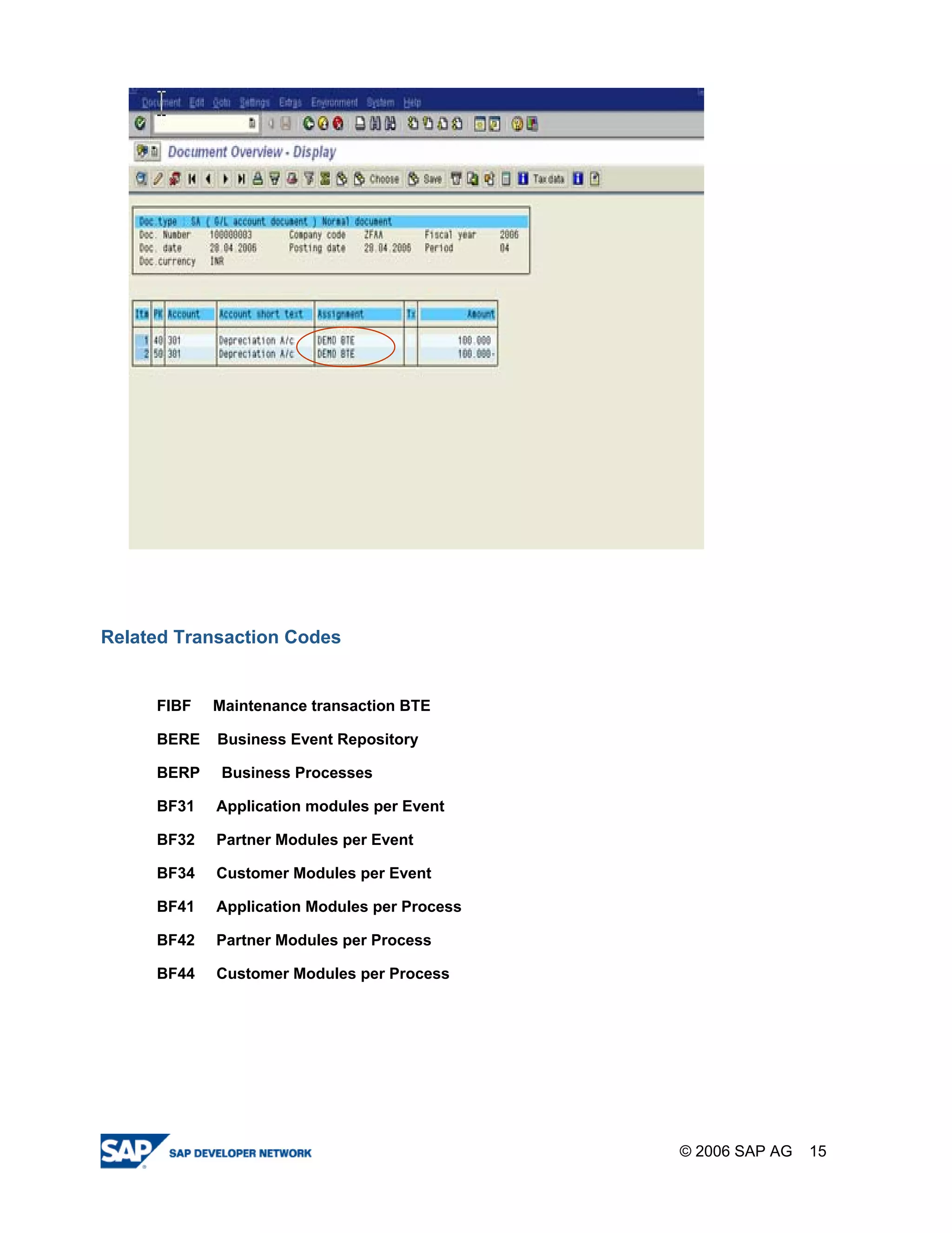 Fi enhancement technique how-to-guide on the usage of business ...