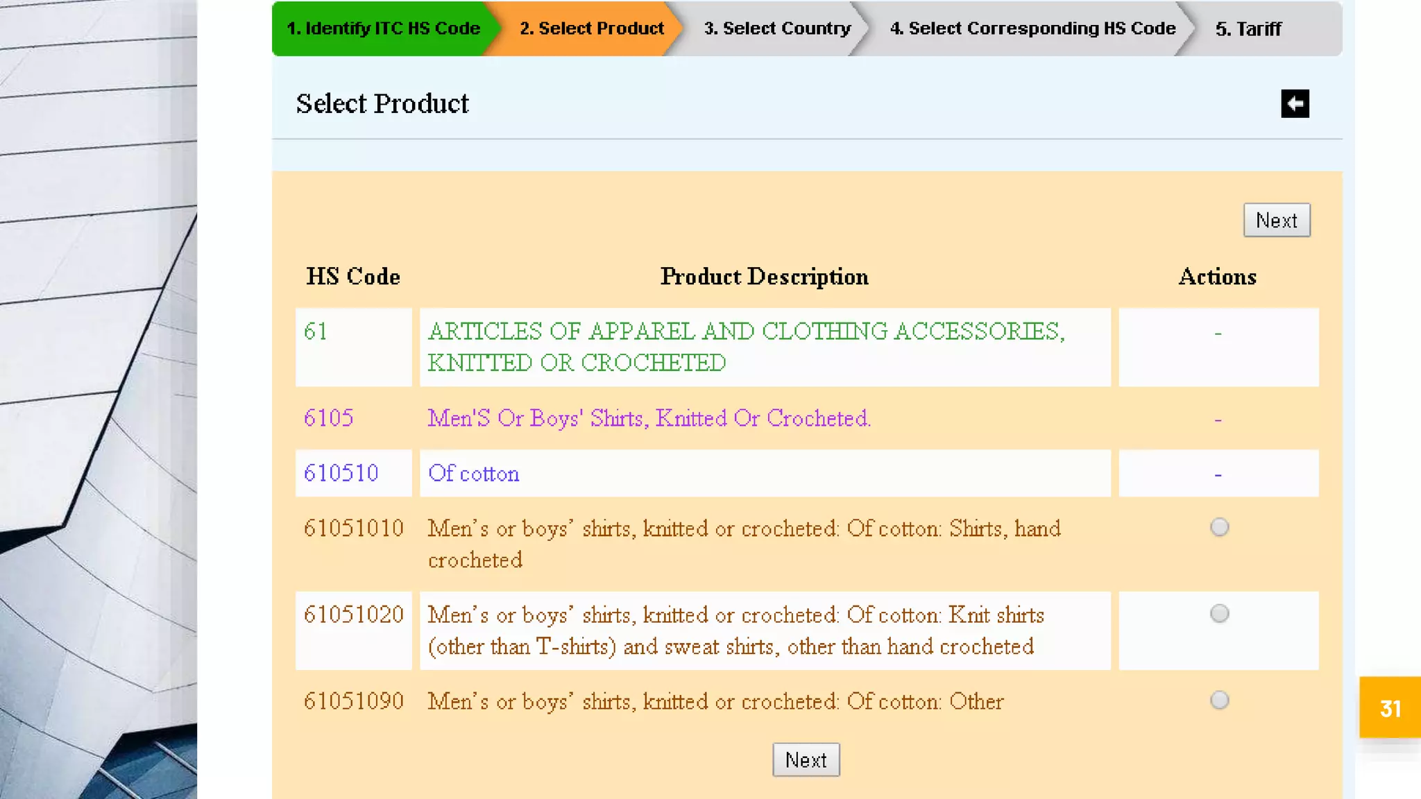 Fieo ( Federation of Indian export organisations) | PPTX