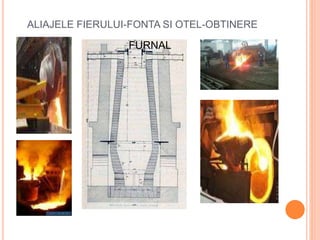 Fierul caracteristica generală | PPT