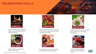 Fiery Delight pager in ppt format.pptx