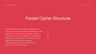 Fiestal cipher.pptx