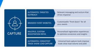 Cvent & Event Marketing | PPTX
