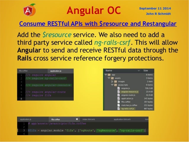 Consume Restful Apis With Resource And Restangular