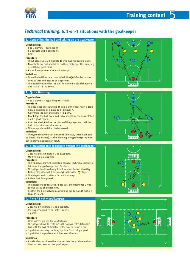 Fifa coaching-manual