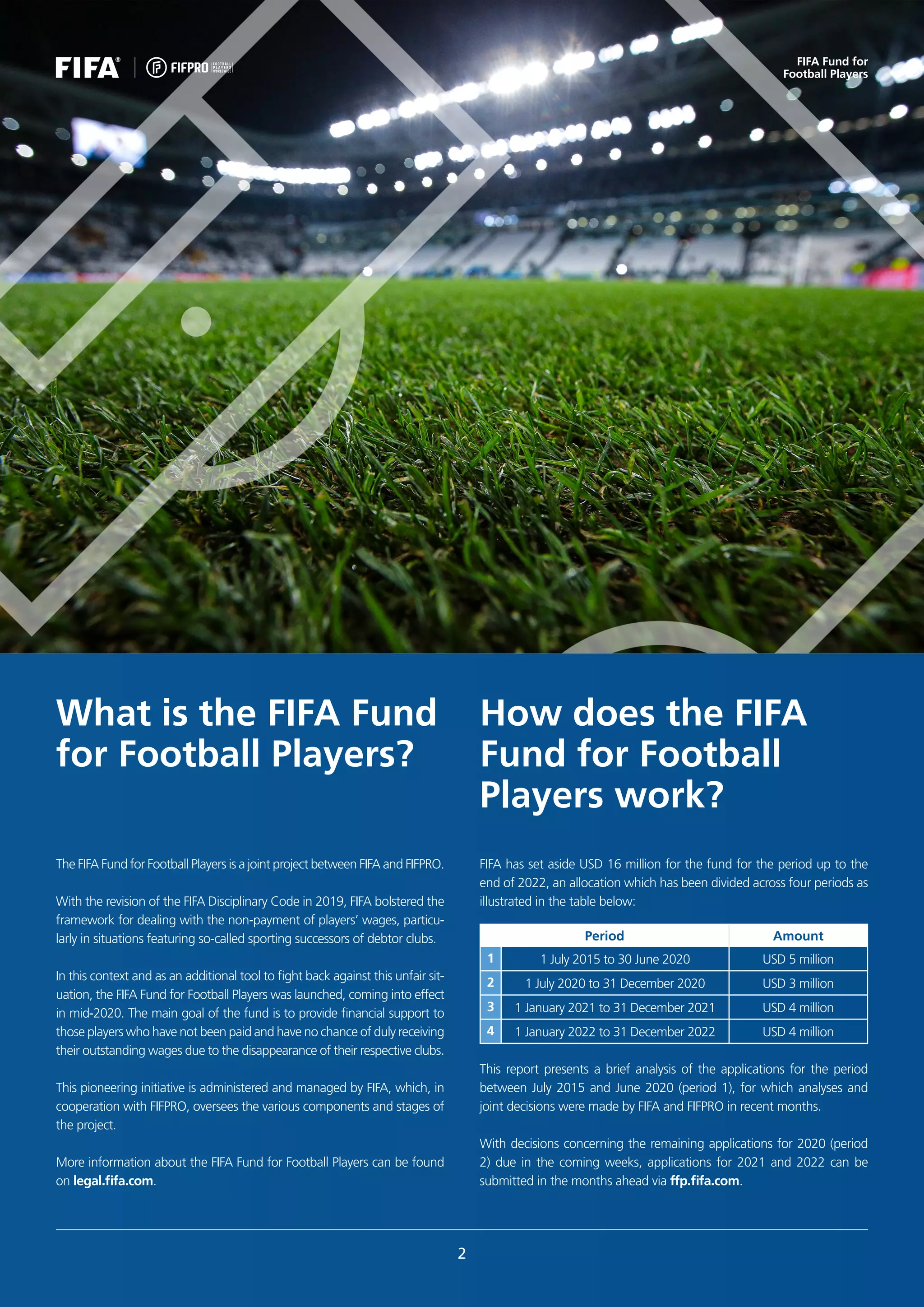 FIFA Fund For Football Players Period | PDF | Currencies | Economy
