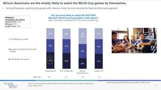 FIFA Women's World Cup Report 2019 | PDF