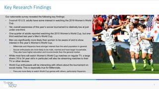 FIFA Women's World Cup Report 2019 | PPT