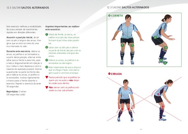 Prevenção de Lesões: FIFA 11+ Manual
