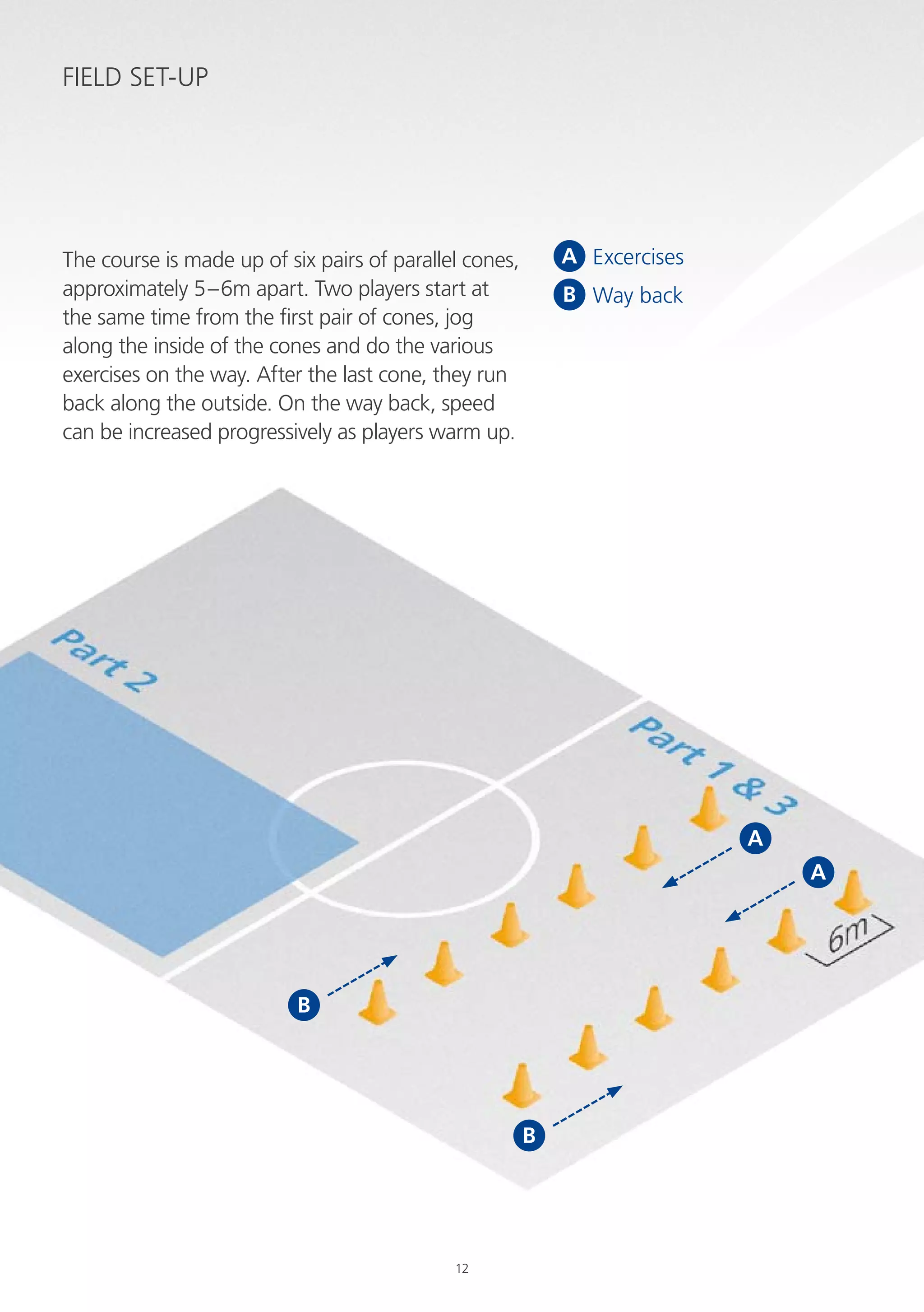 Fifa 11+: Warm-Up to Prevent Injuries | PDF