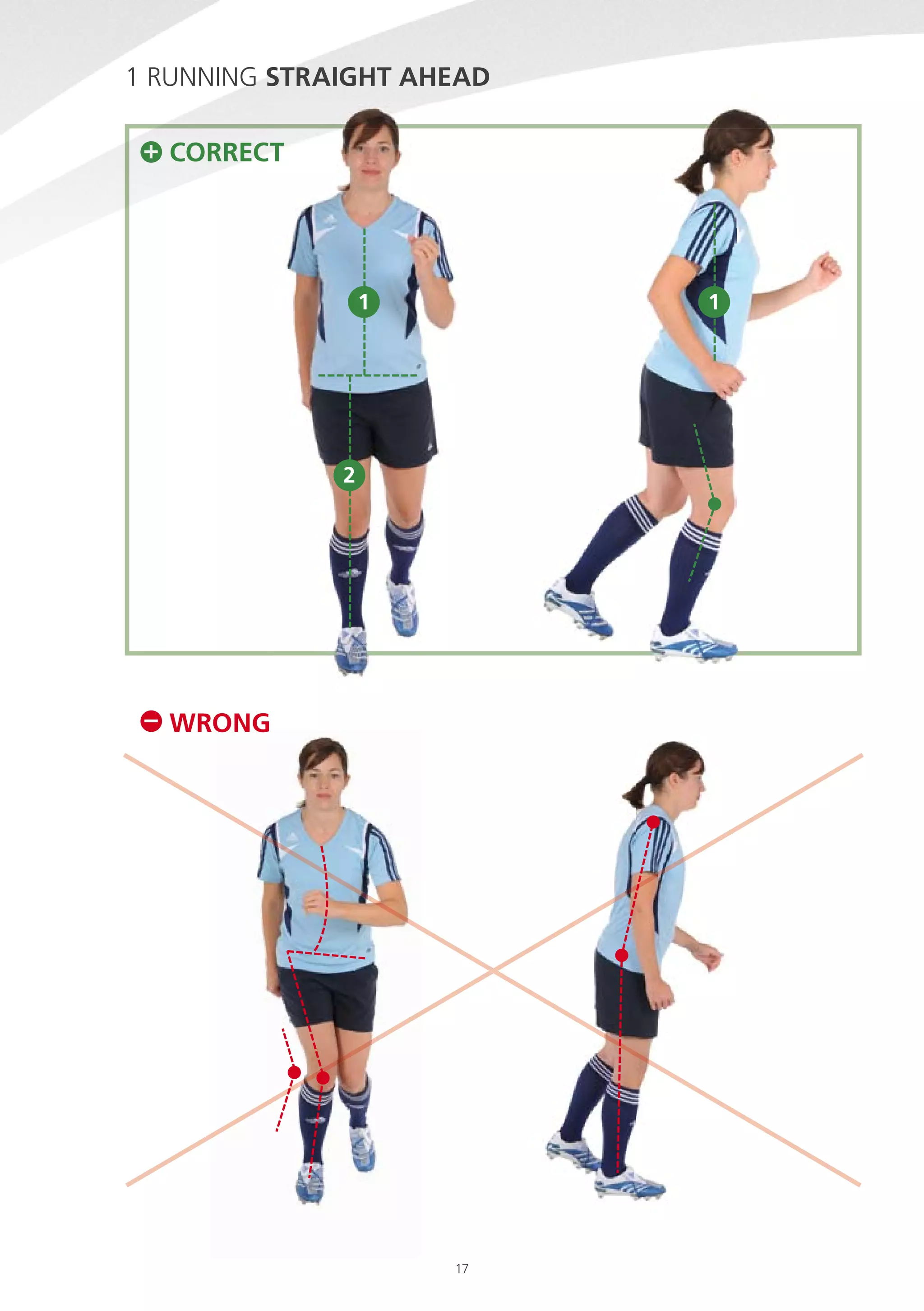 Fifa 11+: Warm-Up to Prevent Injuries | PDF
