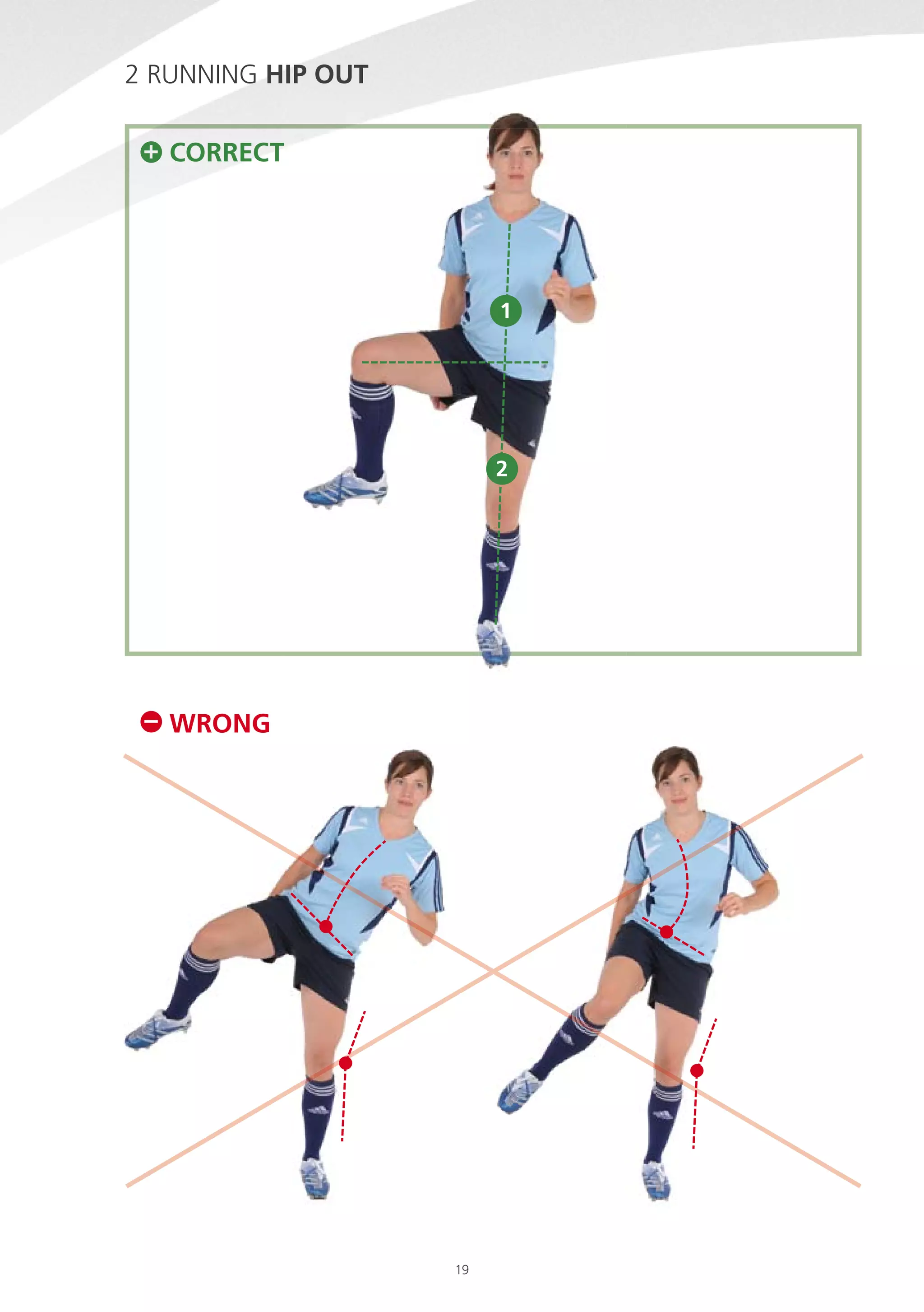 Fifa 11+: Warm-Up to Prevent Injuries | PDF