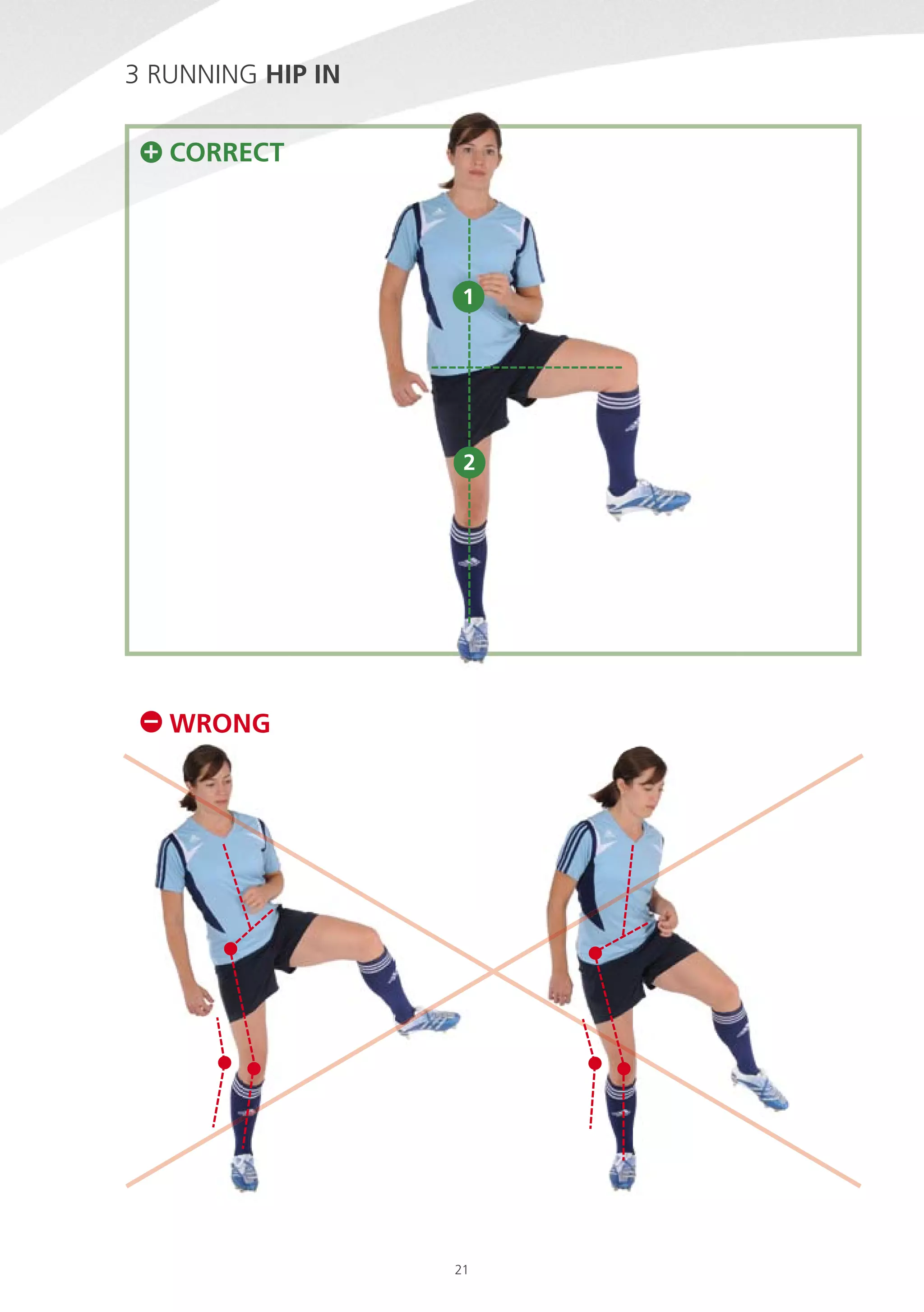 Fifa 11+: Warm-Up to Prevent Injuries | PDF