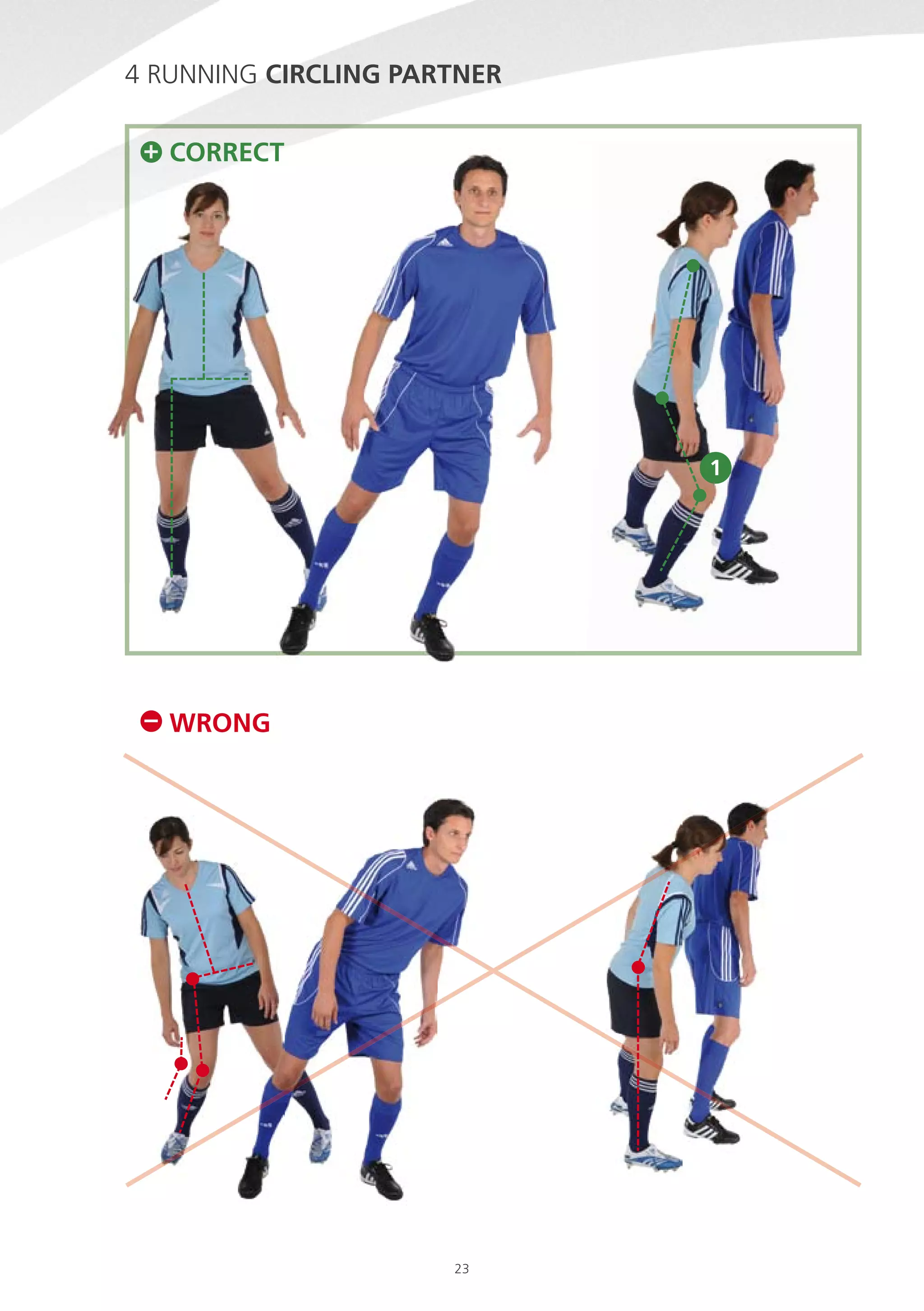 Fifa 11+: Warm-Up to Prevent Injuries | PDF