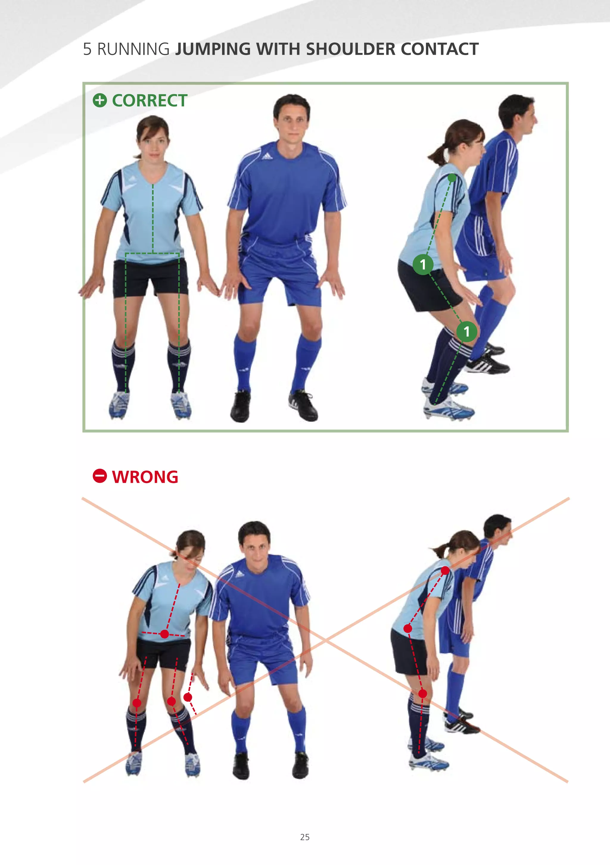 Fifa 11+: Warm-Up to Prevent Injuries | PDF
