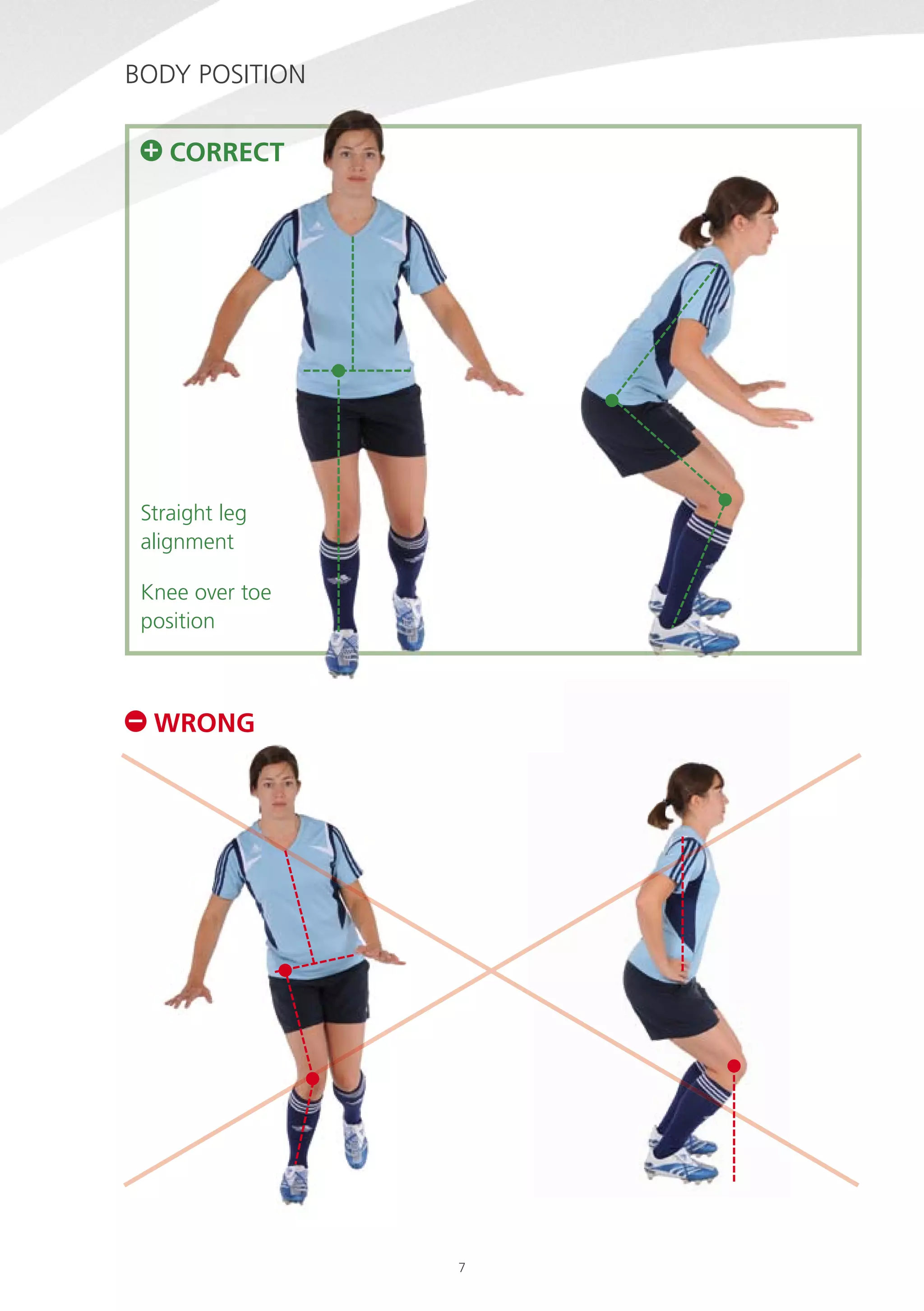 Fifa 11+: Warm-Up to Prevent Injuries | PDF