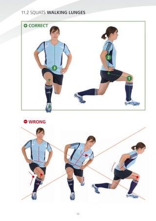 Fifa 11+: Warm-Up to Prevent Injuries | PDF