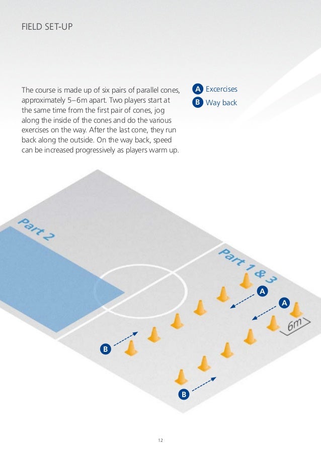 Fifa 11+: Warm-Up to Prevent Injuries