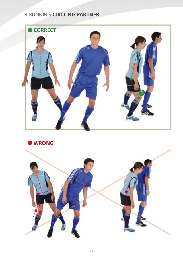 Fifa 11+: Warm-Up to Prevent Injuries