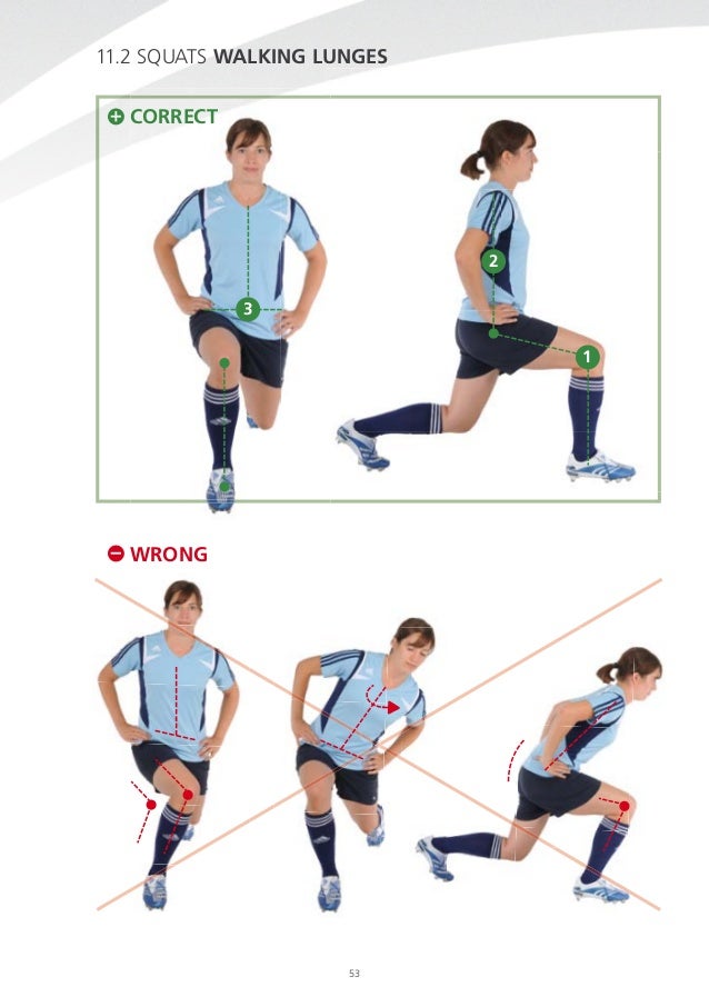 Fifa 11+: Warm-Up to Prevent Injuries