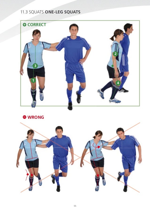 Fifa 11+: Warm-Up to Prevent Injuries