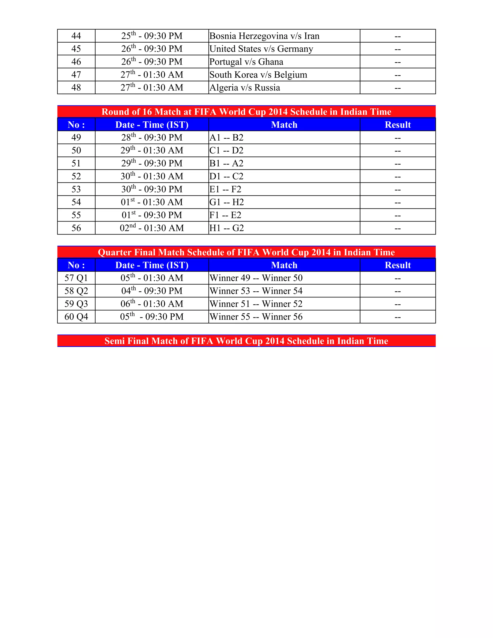 Fifa 2014 world cup complete match schedule in indian standard time | PDF