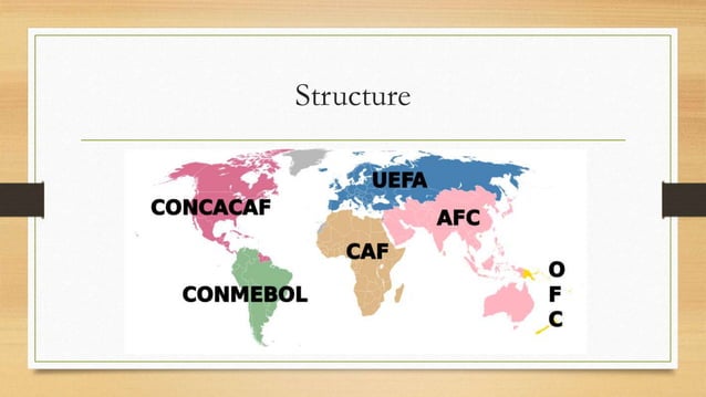 FIFA Company Presentation | PPTX
