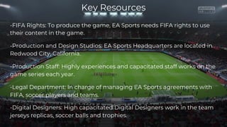 EA Sports "FIFA" - The Nine Business Models | PPT