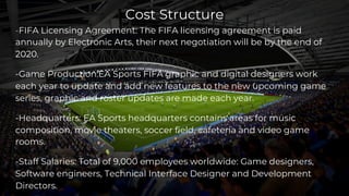 EA Sports "FIFA" - The Nine Business Models | PPT