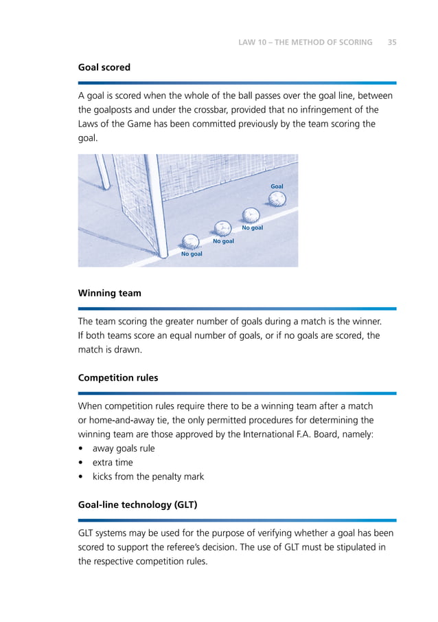 FIFA Laws of the Game | PDF