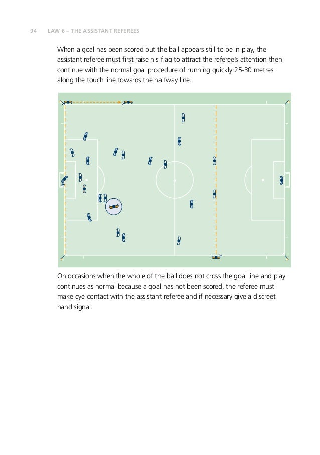 FIFA laws of the game online - jaffrench