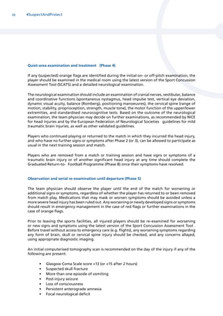 FIFA Medical Concussion Protocol_EN.pdf
