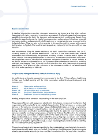 FIFA Medical Concussion Protocol_EN.pdf