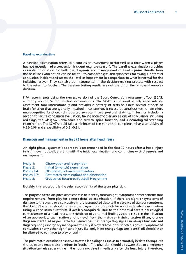 FIFA Medical Concussion Protocol_EN.pdf | First Aid | Injuries