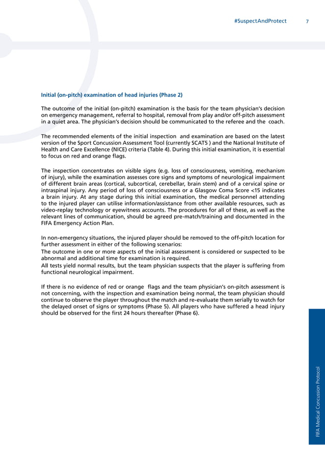 FIFA Medical Concussion Protocol_EN.pdf | First Aid | Injuries
