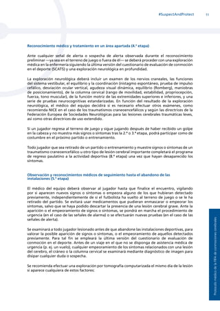 FIFA Medical Concussion Protocol_ES.pdf