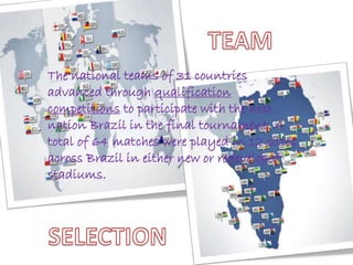 Fifa World Cup | PPTX