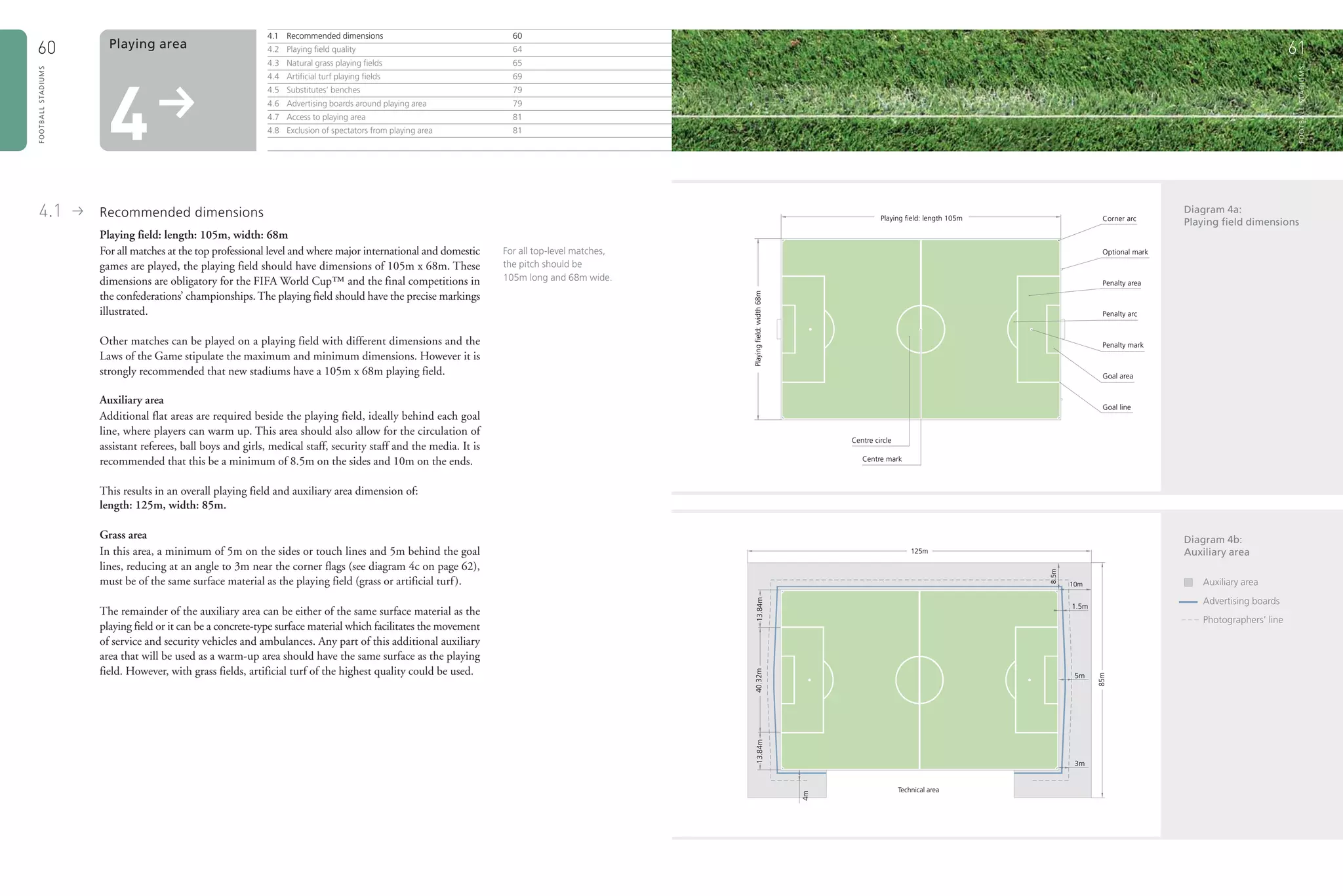 FIFA Stadiums | PDF