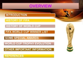 Fifa world cup | PPTX