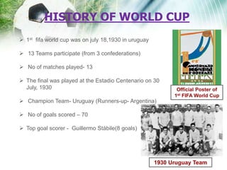 Fifa world cup | PPTX