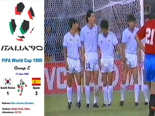 Fifa World Cup 1990 Logo