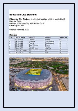 FIFA World Cup-2022.pdf