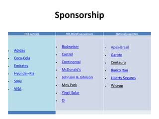 Fifa world cup 2014 | PPT