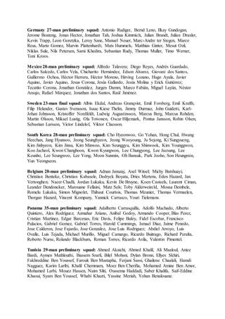 Fifa world cup 2018 | PDF