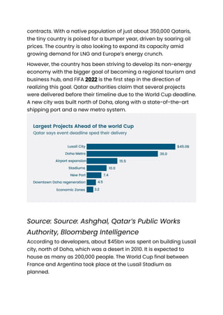 Fifa world cup 2022 | PDF | Soccer | Sports