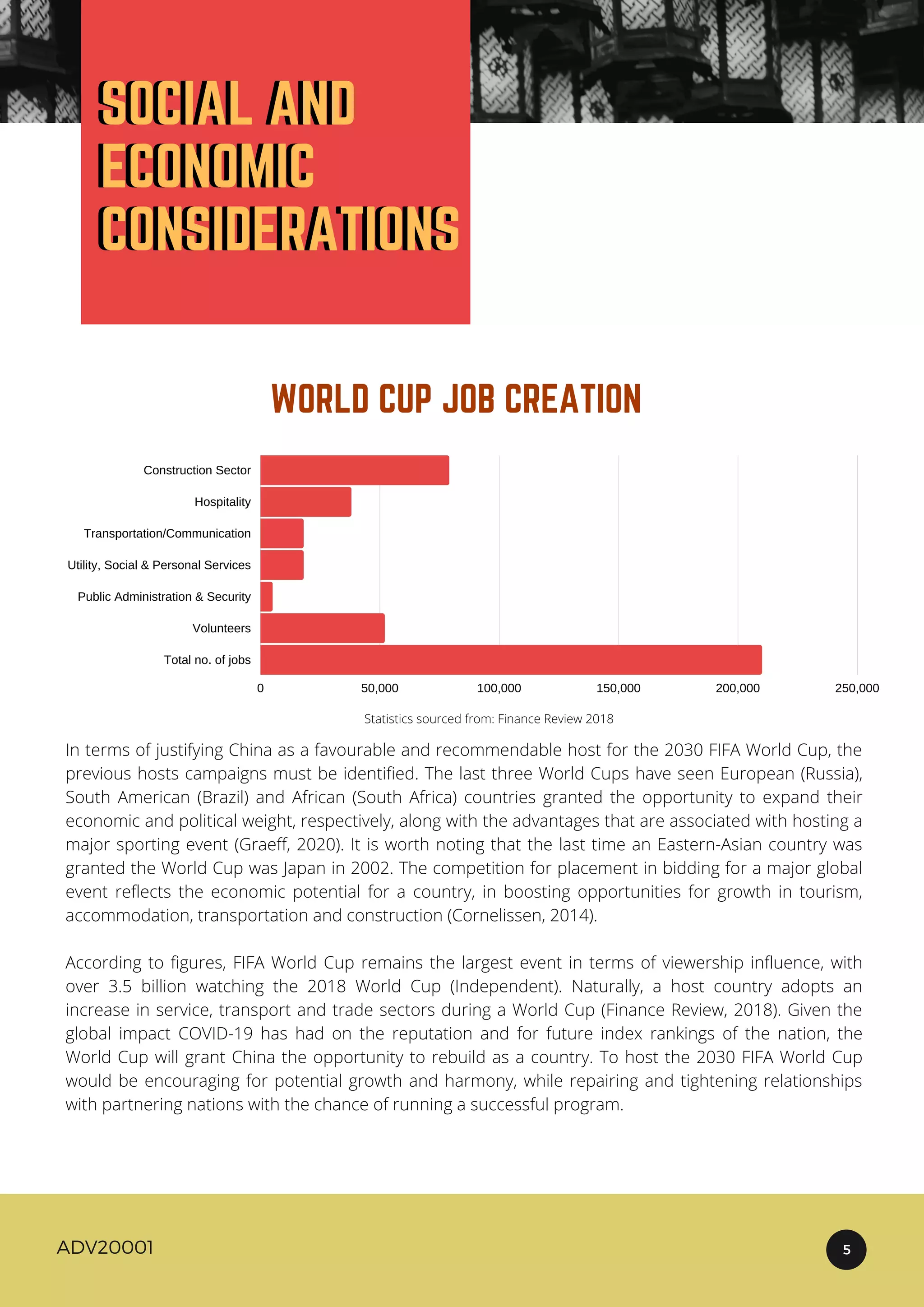 2030 FIFA World Cup Proposal - China | PDF