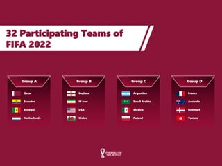 FIFA World Cup Qatar 2022-4-3.pptx