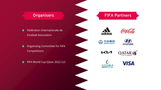 FIFA World Cup Qatar 2022_16x9.pptx