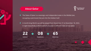FIFA World Cup Qatar 2022_16x9.pptx