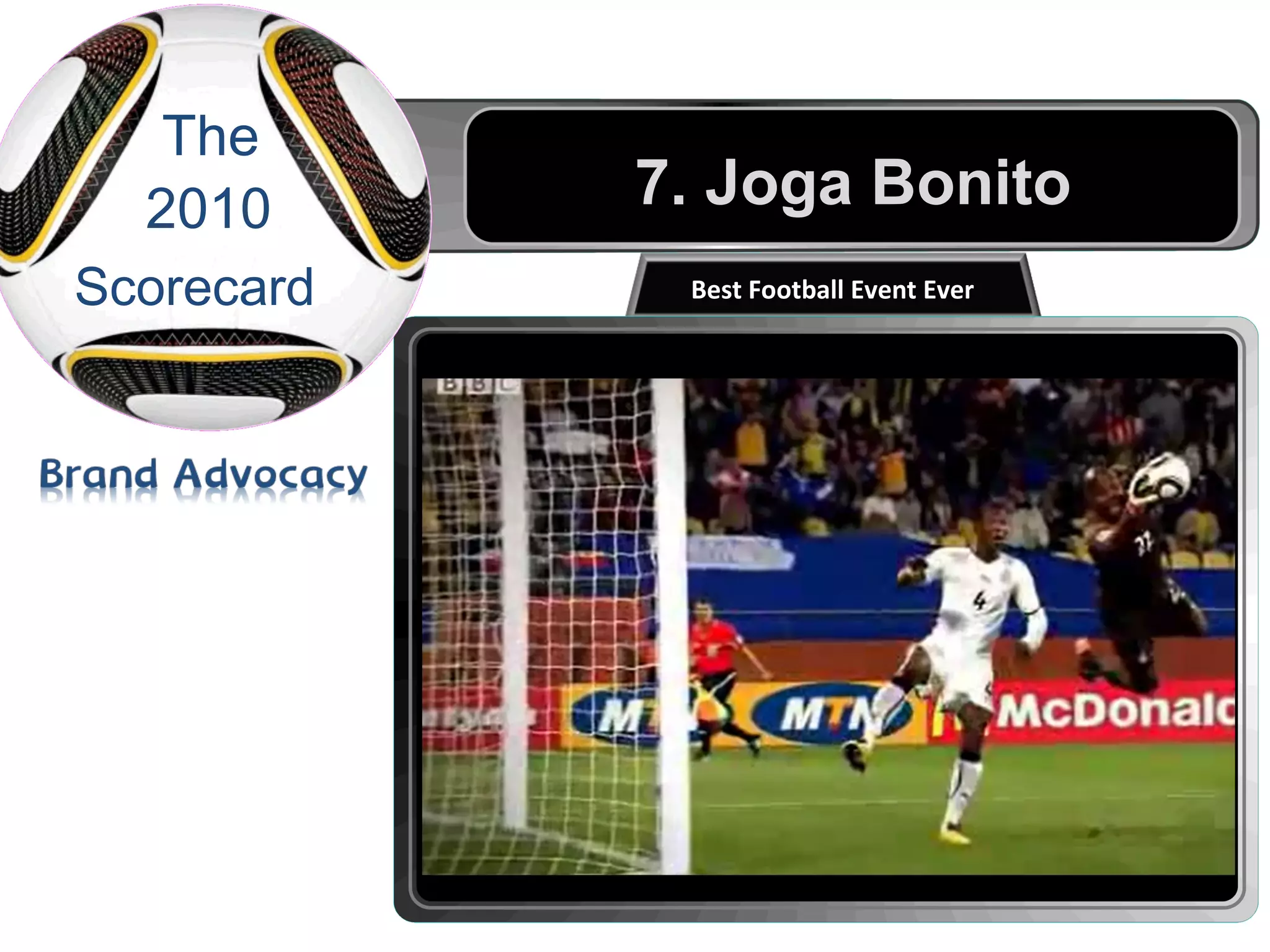 FIFA World Cup Scorecard 2010 | PPT